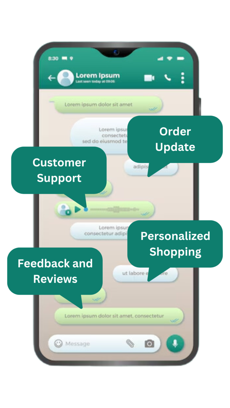 Expect A Bright Future Of Whatsapp API Integration In 2025